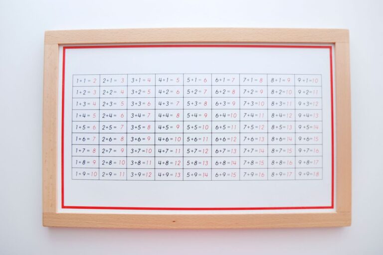 Tabla de tiras de la suma Montessori + Imprimible Ejercicios ...
