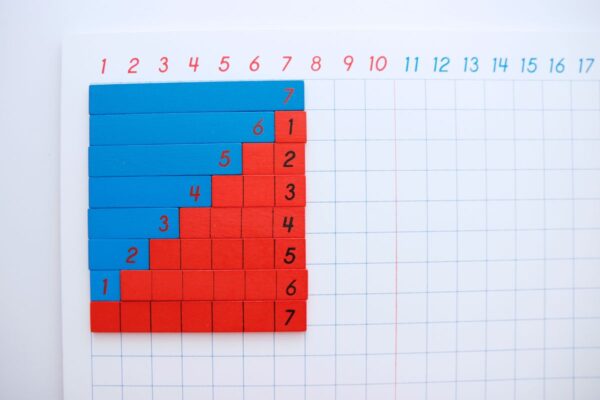 Tabla de tiras de la suma Montessori + Imprimible Ejercicios ...