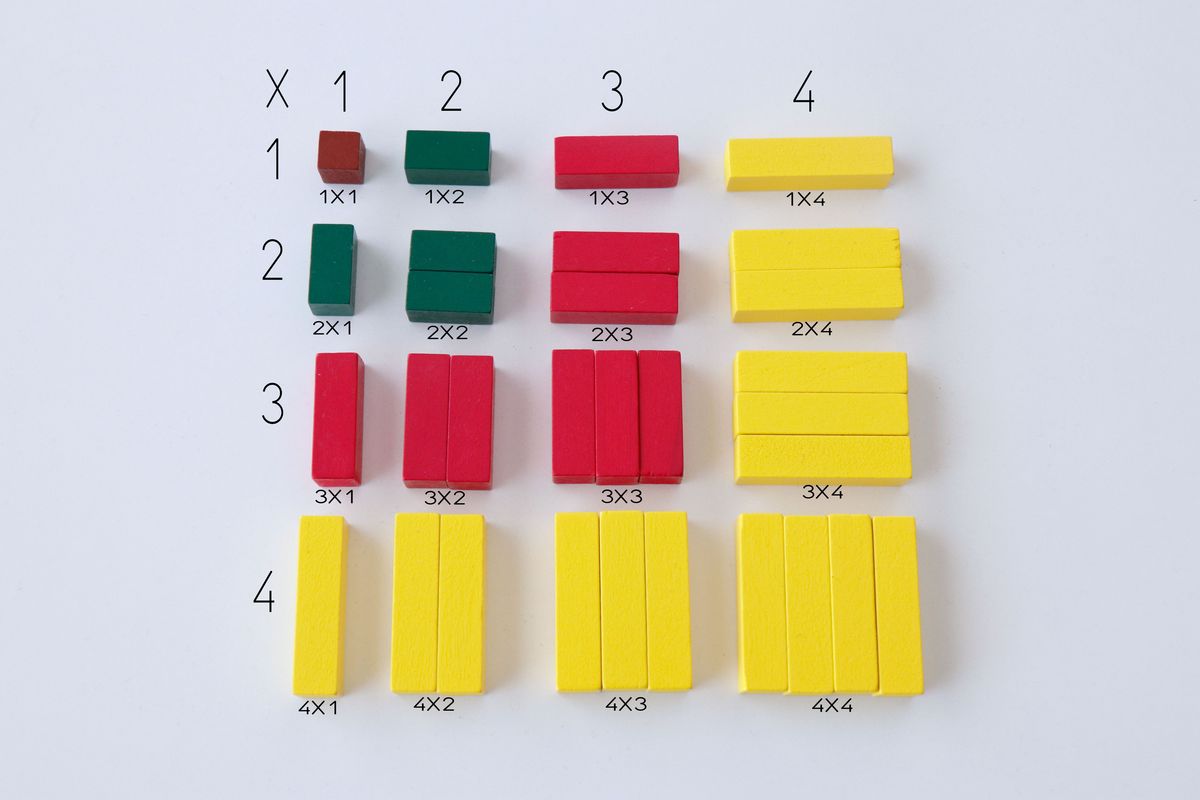 Imprimible Gratis – Regletas Montessori y Cuisenaire – Creciendo Con ...