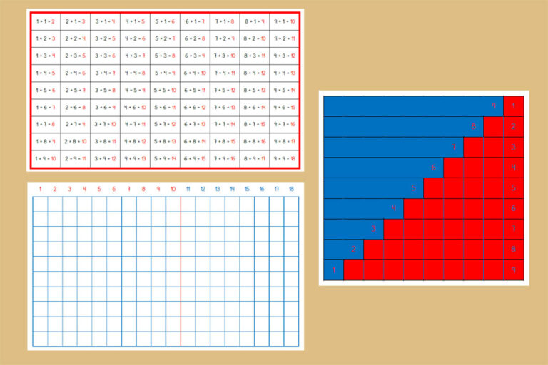 Imprimibles – Creciendo Con Montessori