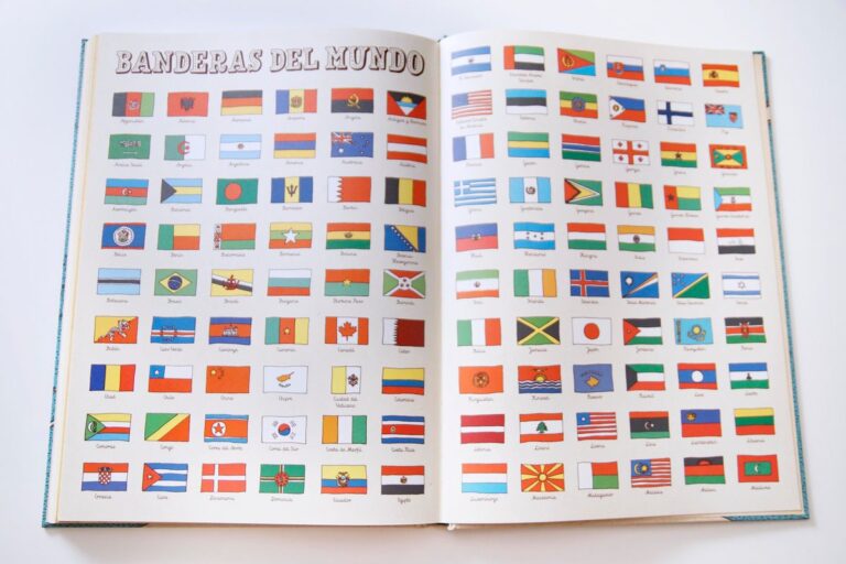 Mapa de Banderas del Mundo Montessori con Imprimible – Creciendo Con ...