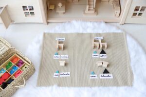 Aprender lenguaje al estilo Montessori con una casa de muñecas ...