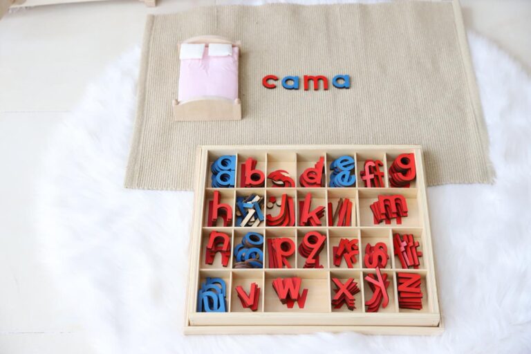 Aprender lenguaje al estilo Montessori con una casa de muñecas ...