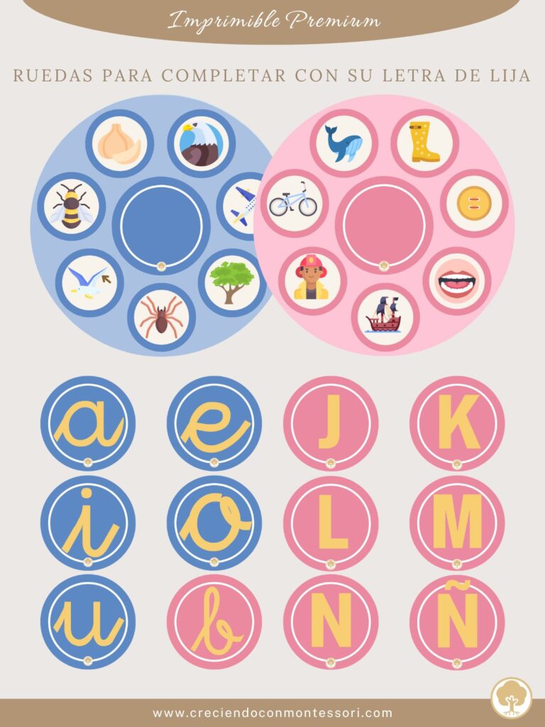 Ruedas de Sonidos Montessori Para Completar – Con Tarjetas de Objetos y ...